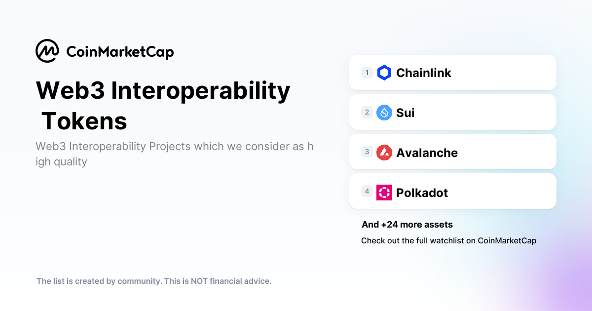 Follow The Web3 Interoperability Tokens Crypto Portfolio Picks | CoinMarketCap