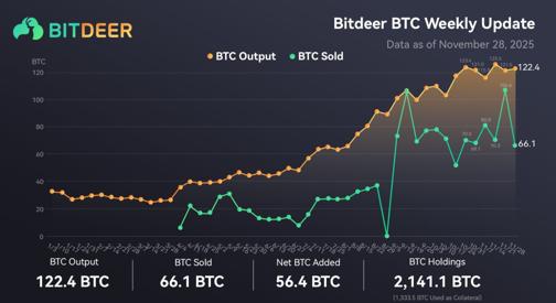 Virtual X price today, VRL to USD live price, marketcap and chart ...